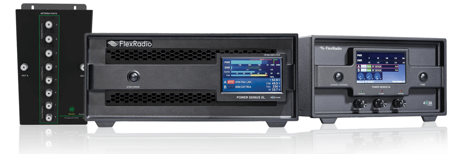Power Genius XL – FlexRadio